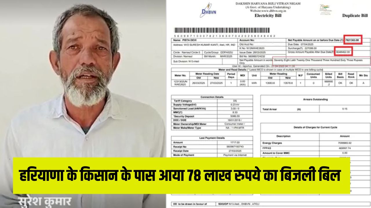 Haryana Electricity Bill: हरियाणा के किसान के पास आया 78 लाख रुपये का ...